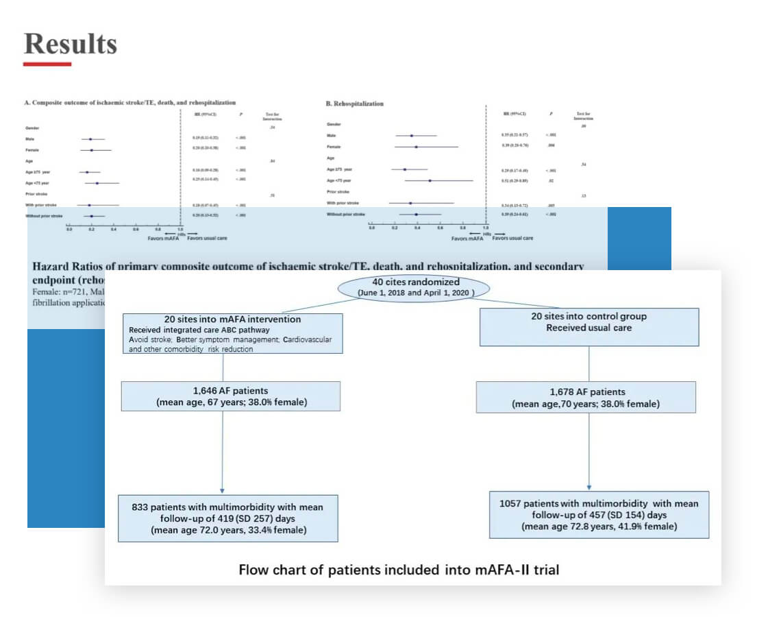 mAFA健康研究者平台